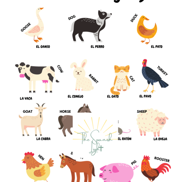 Animals A-Z in Spanish and English Poster - The Spanish Light