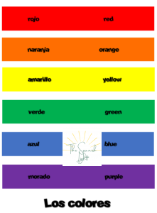 Colors in Spanish and English - The Spanish Light