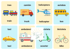 Modes of Transportation in Spanish: Interactive Ways to Use Vocabulary ...