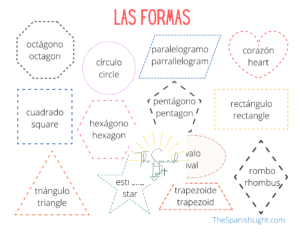 Play and Learn Shapes in Spanish - The Spanish Light