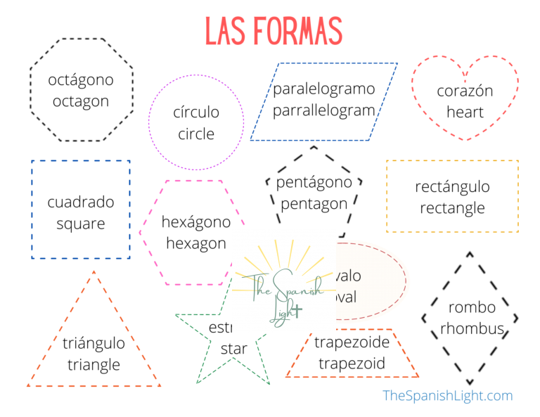 Play and Learn Shapes in Spanish - The Spanish Light